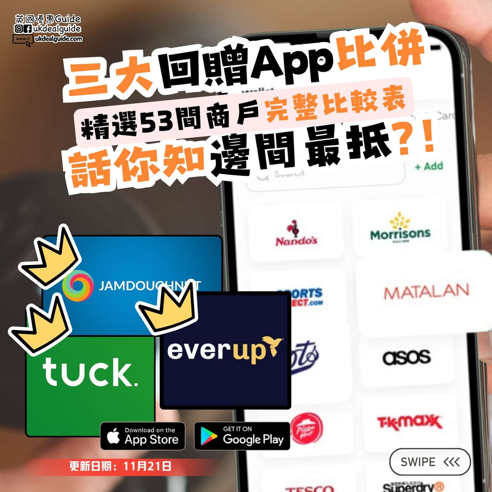 【三大回贈App黑五前加碼】精選53間商戶回贈比拼，話你知邊間最抵?!📱🆚 - 英國優惠Guide - ukdealguide